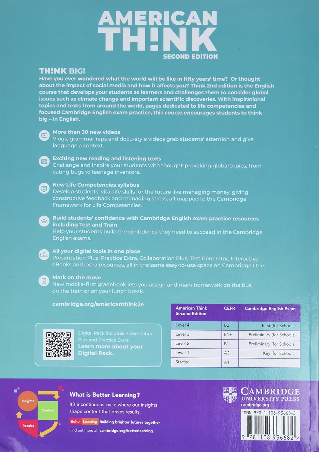 کتاب Think Level 4 Teachers Book with Digital Pack American English ...